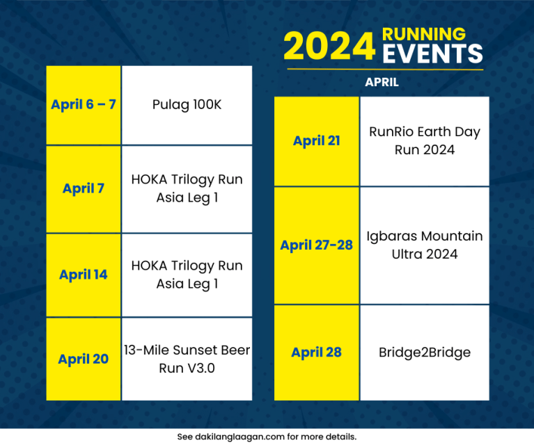 Philippine Running Events 2026: Marathon Schedule, Ultramarathons, and ...