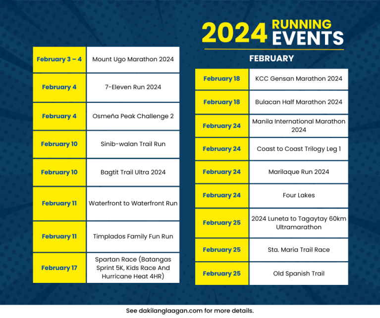 Philippine Running Events 2026: Marathon Schedule, Ultramarathons, and ...